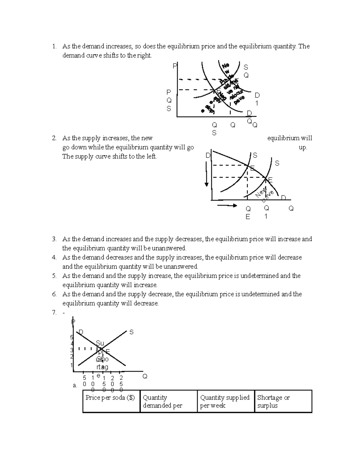 Market Equilibrium. Study Questions - As the demand increases, so does ...
