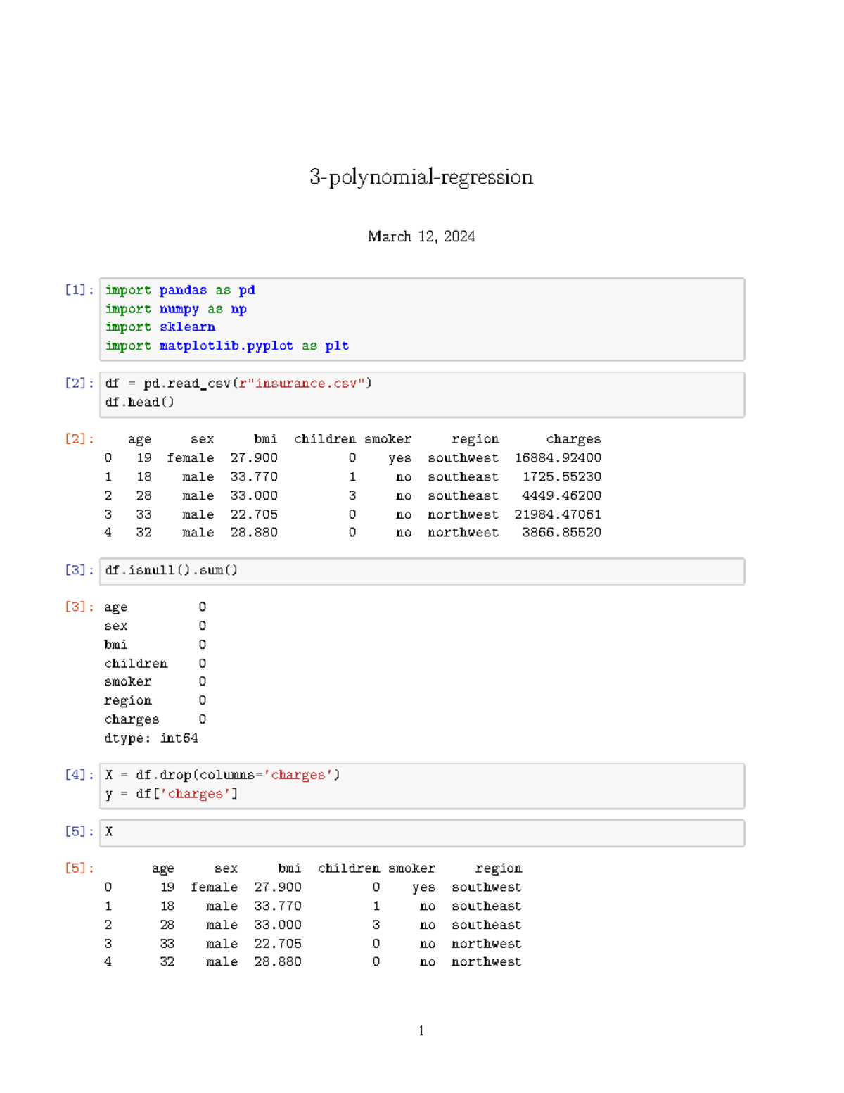 3-polynomial-regression - 3-polynomial-regression March 12, 2024 [1]: import pandas as pd import ...