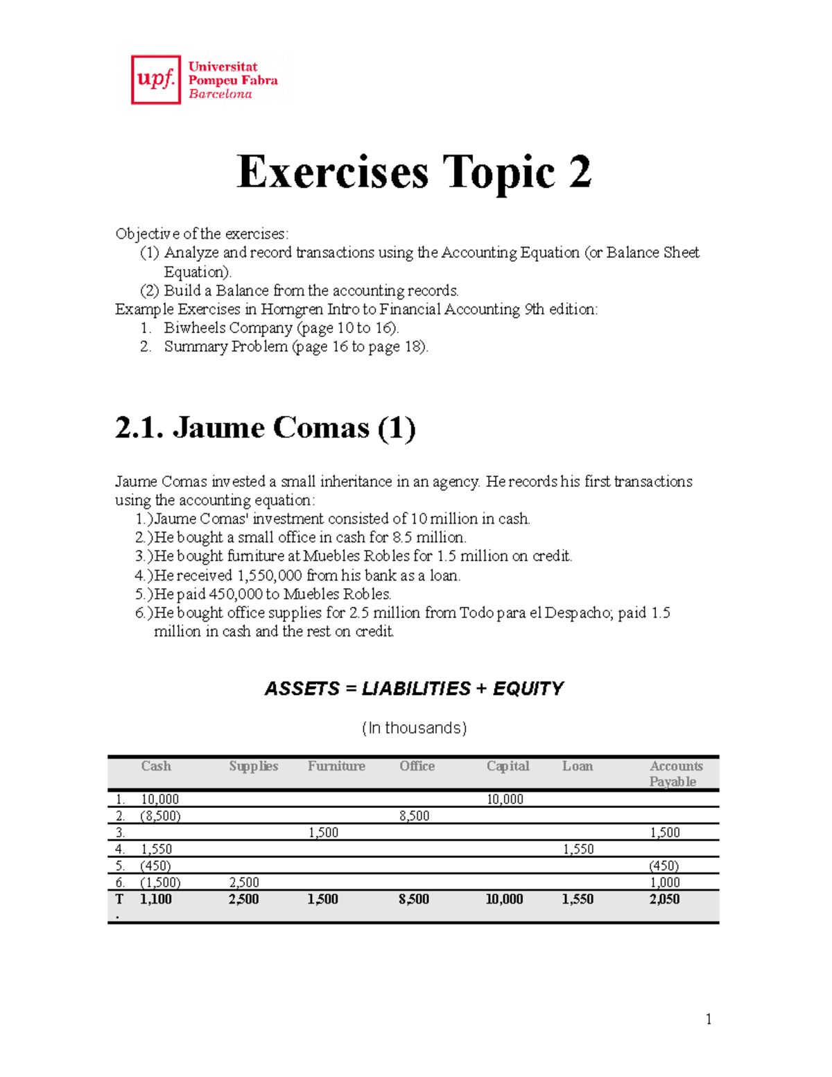 example-exercises-topic-2-balance-sheet-exercises-topic-2-objective