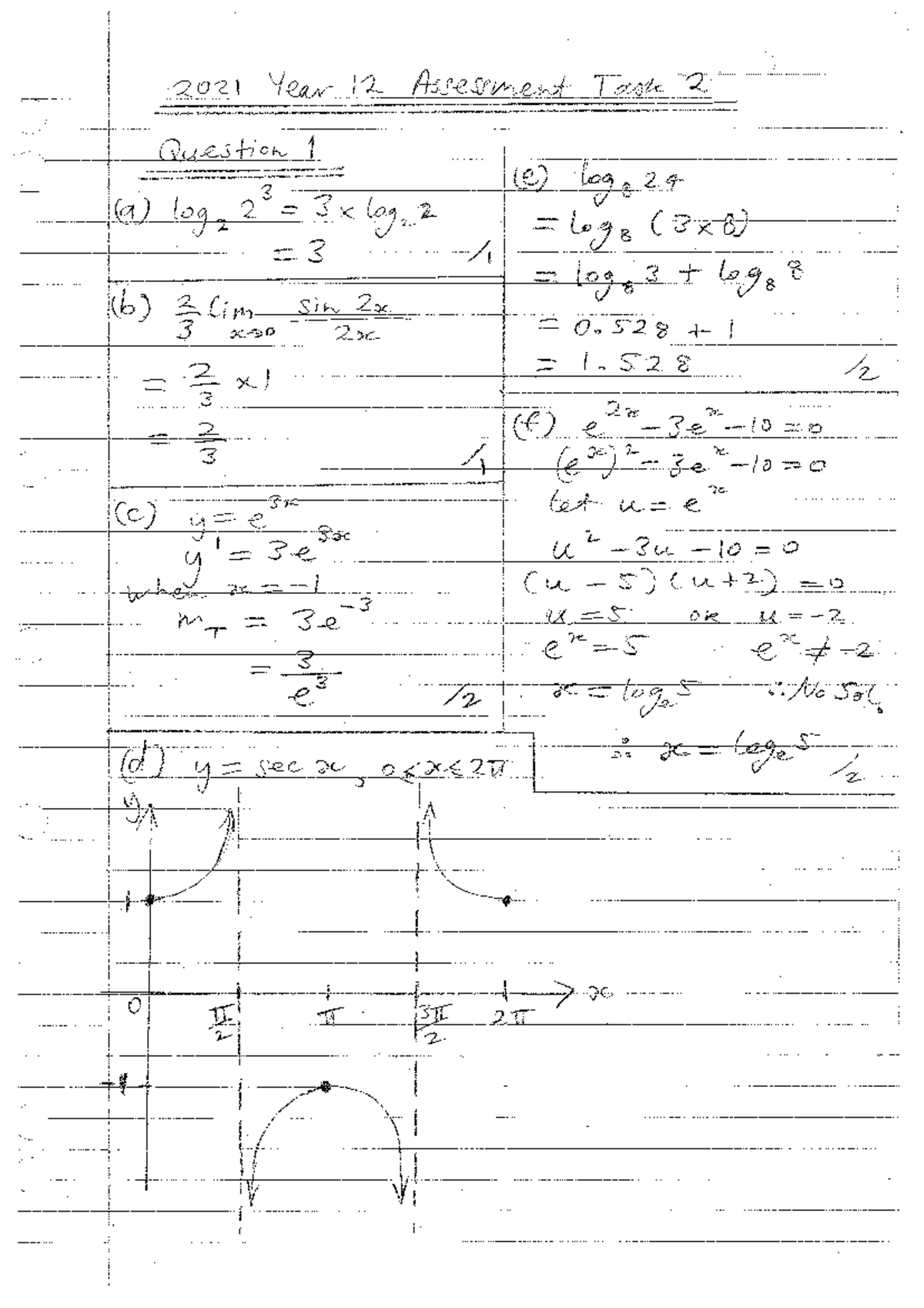 2021 Year 12 Mathematics Advanced Task 2 Soln - MATH1131 - Studocu