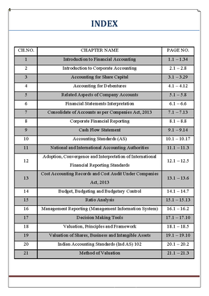 Crpc - Crpc handwritten notes - CS Executive - Studocu