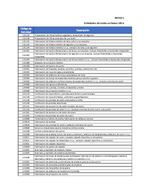 Calculo de remaches y roblones(tutorial) - Calculo de remaches y ...