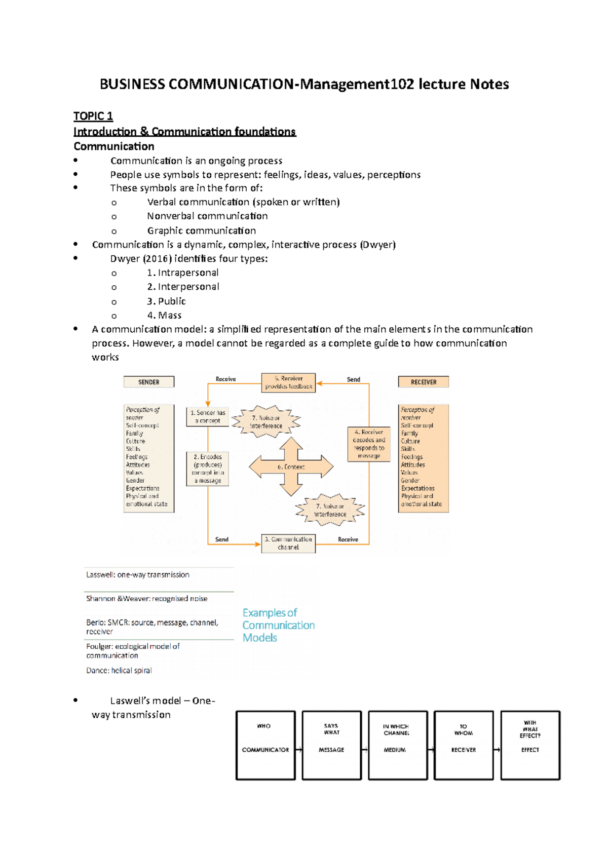 Lecture notes - BUSINESS COMMUNICATION-Management102 lecture Notes ...