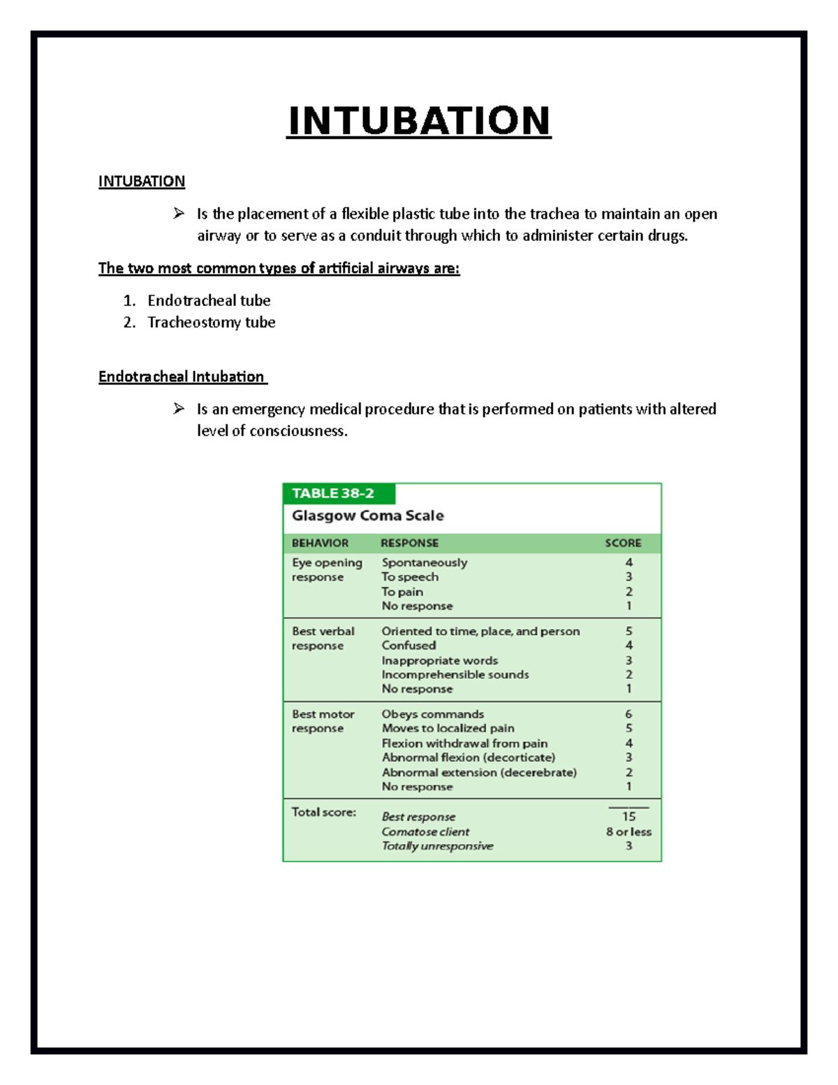 Intubation - tretertreterwtretretret - INTUBATION INTUBATION Is the ...