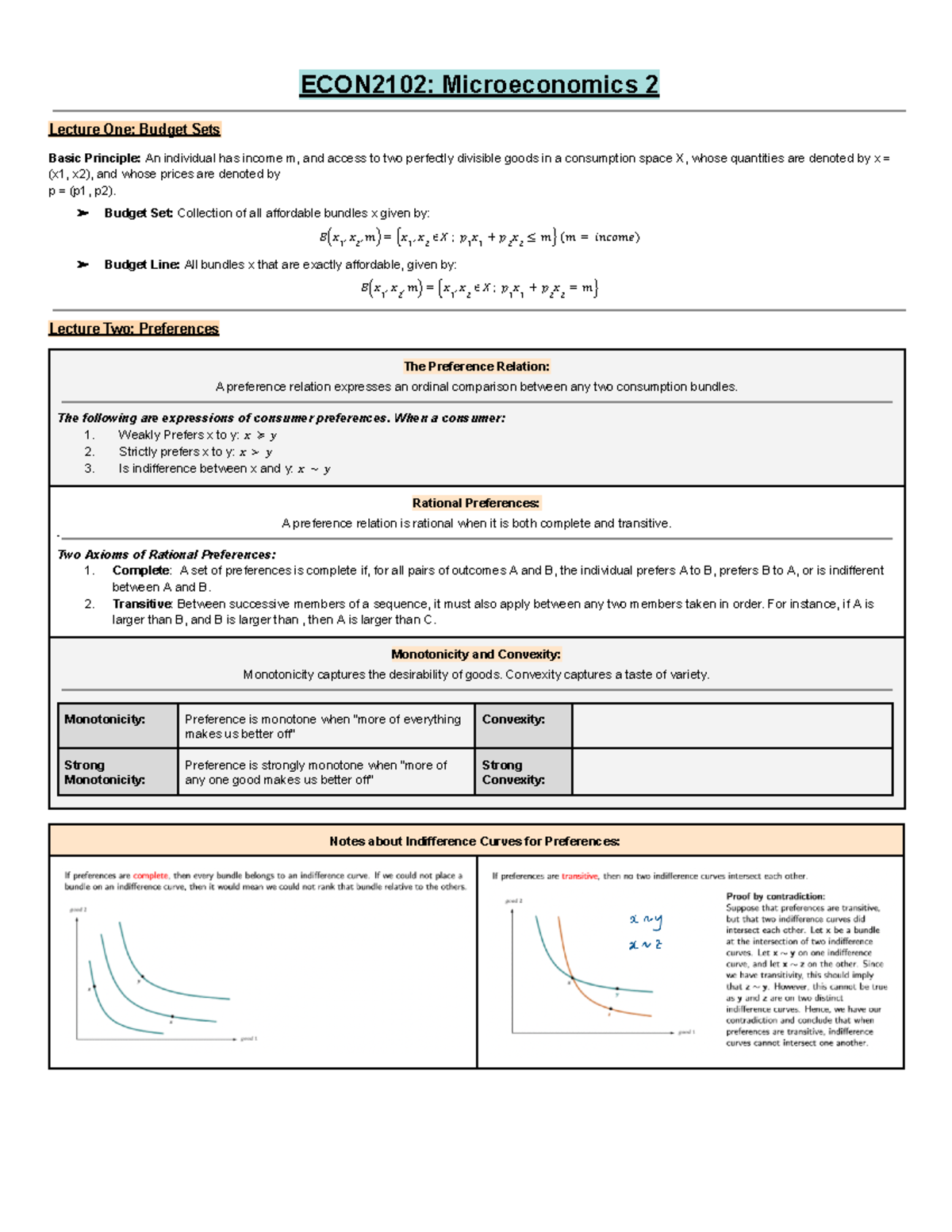 lecture notes full band 6 - all topics - econ2101 - good - ECON2102 ...