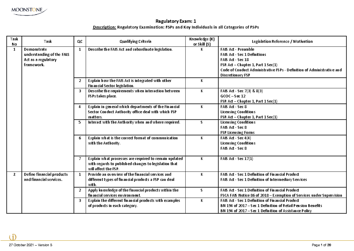 RE1 Task QC- this assists you with content that must be covered ...