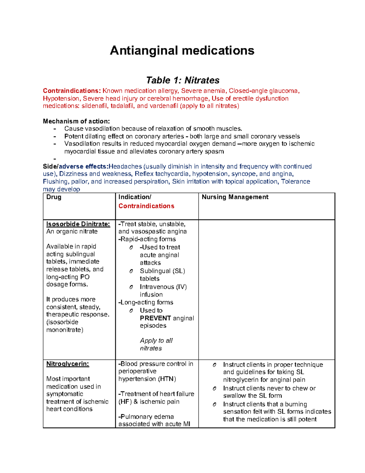 Antianginal medications (Leidy) - Antianginal medications Table 1 ...