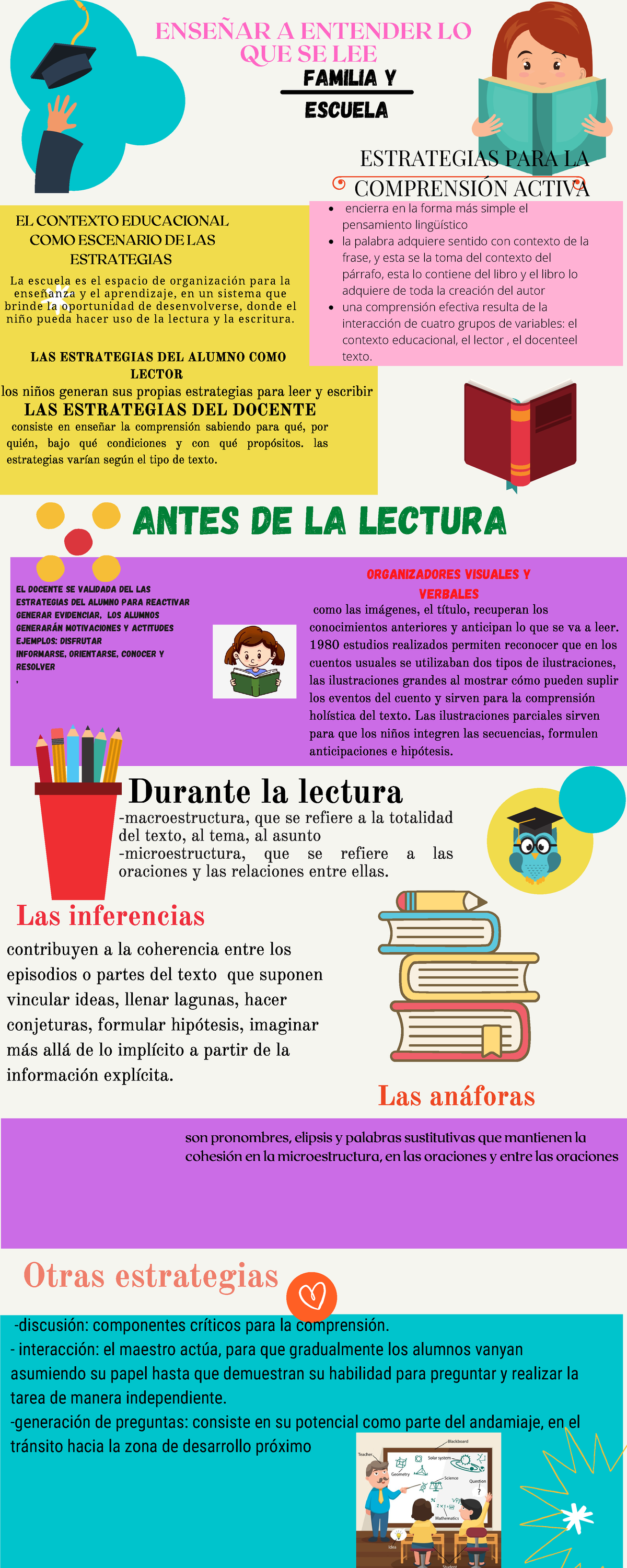 Enseñar A Entender LO QUE SE LEE - ENSEÑAR A ENTENDER LO QUE SE LEE ...