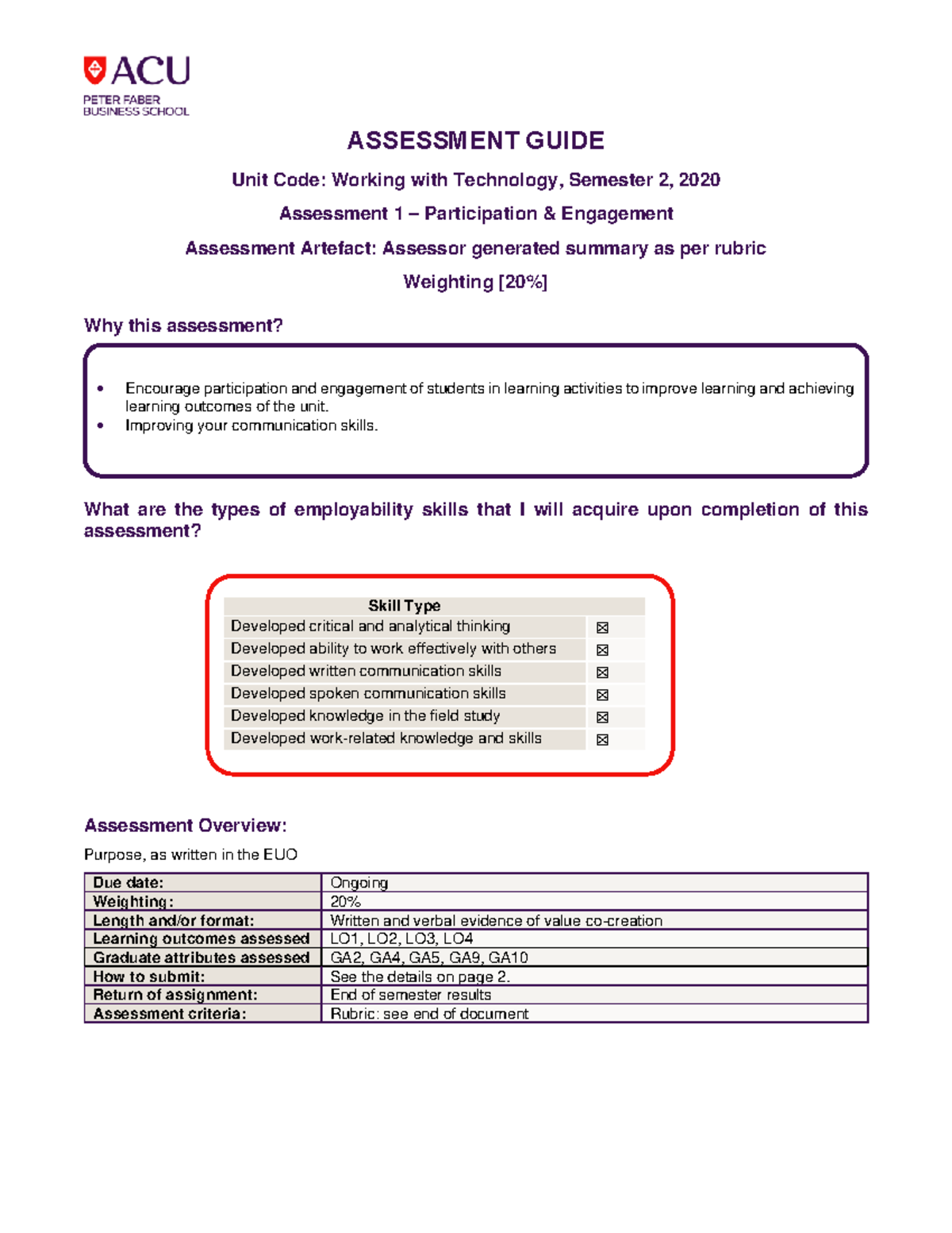 Assessment 1 Guide - ASSESSMENT GUIDE Unit Code: Working with ...