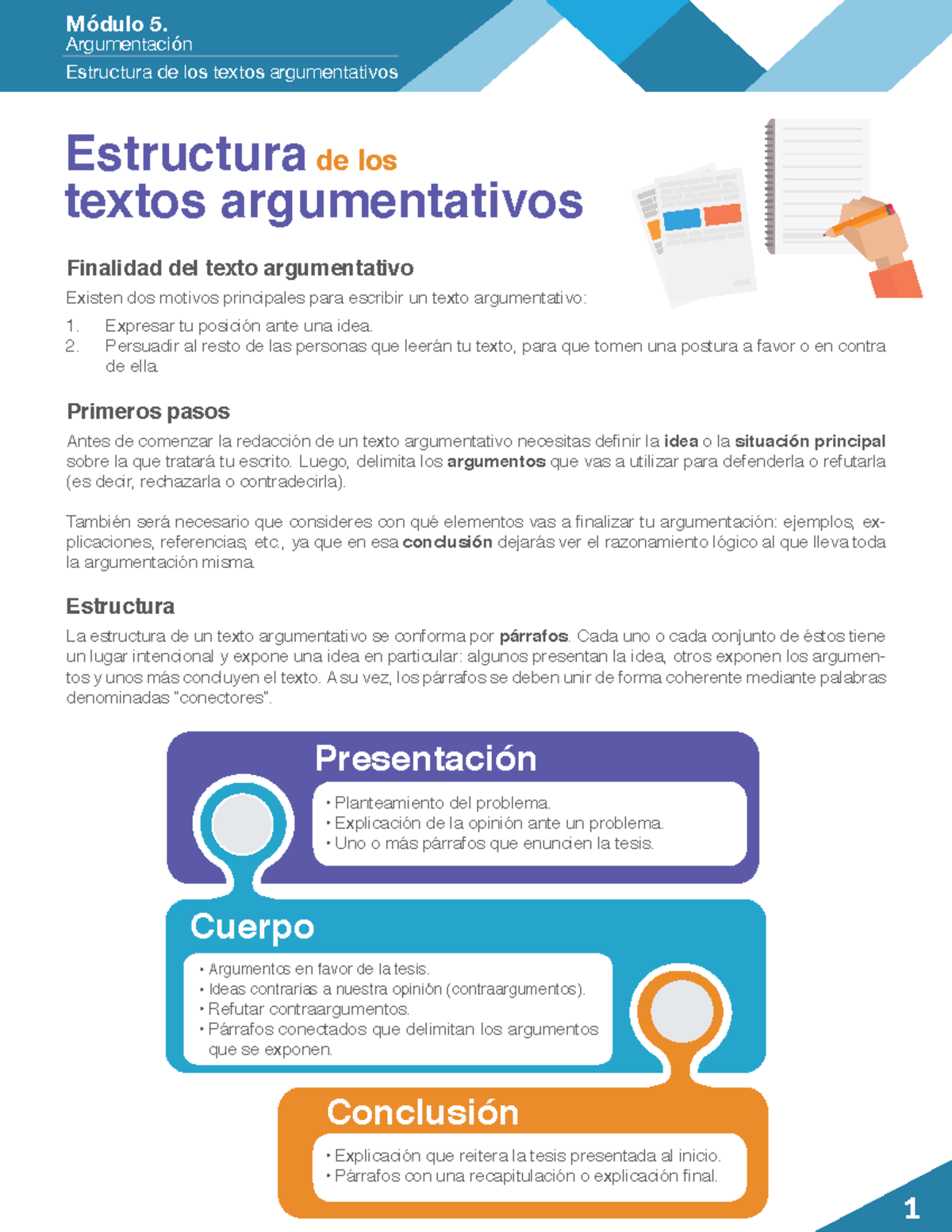M05 S1 Estructura de los Textos Argumentativos PDF - 1 Módulo 5 ...