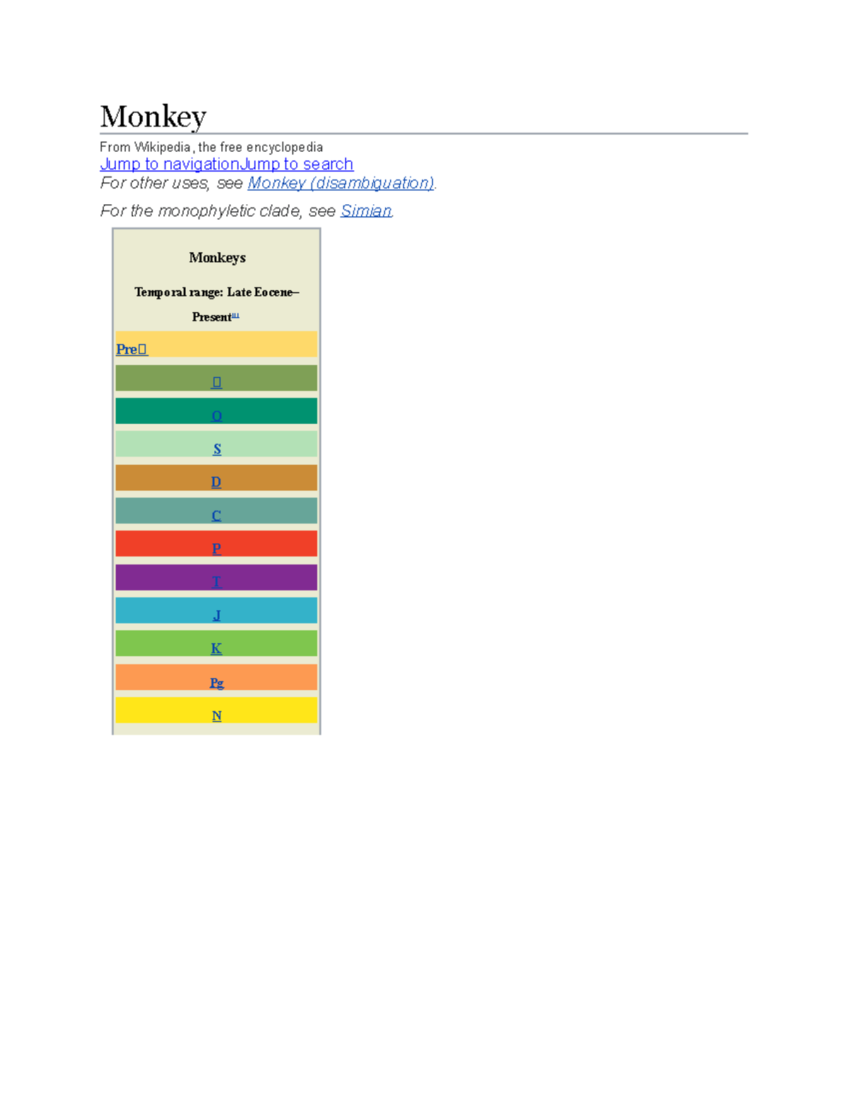 Short pieces of information about Monkeys. - Anatomy and Physiology ...