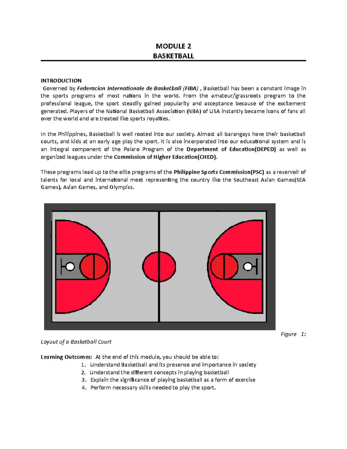 Basketball - P.E - MODULE 2 BASKETBALL INTRODUCTION Governed by ...