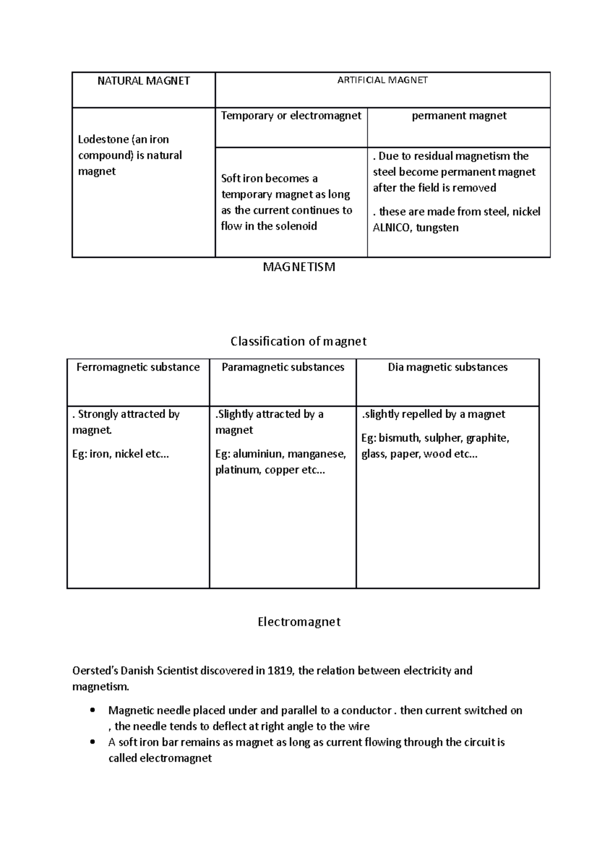 Natural Magnet 2 - NATURAL MAGNET ARTIFICIAL MAGNET Lodestone (an iron ...