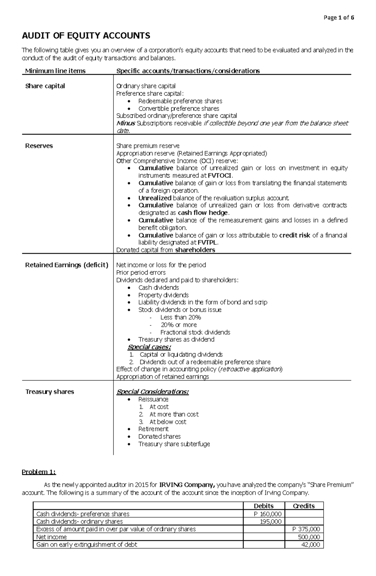 Exercises - Audit of Equity - AUDIT OF EQUITY ACCOUNTS The following ...