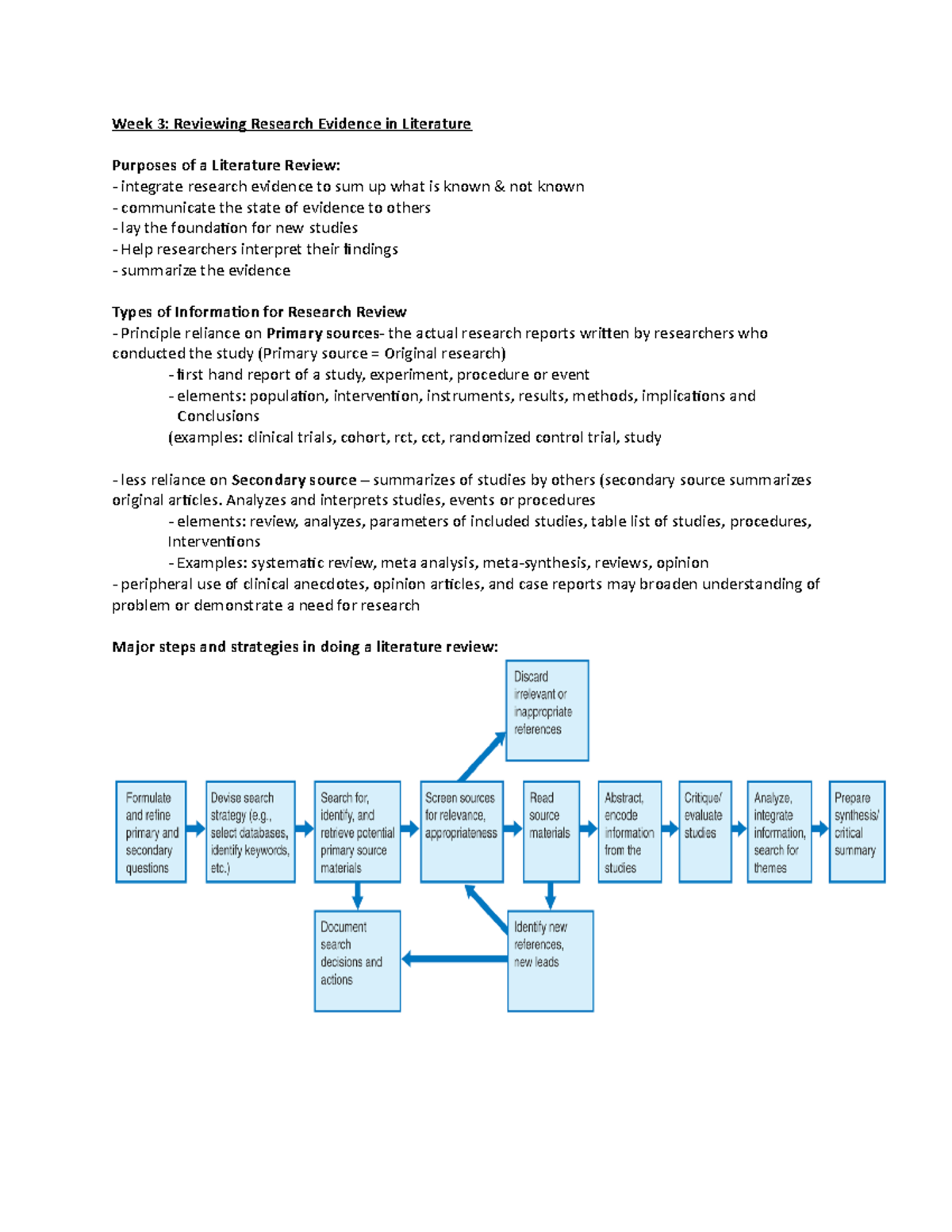 Lecture three - Week 3: Reviewing Research Evidence in Literature Purposes of a Literature ...