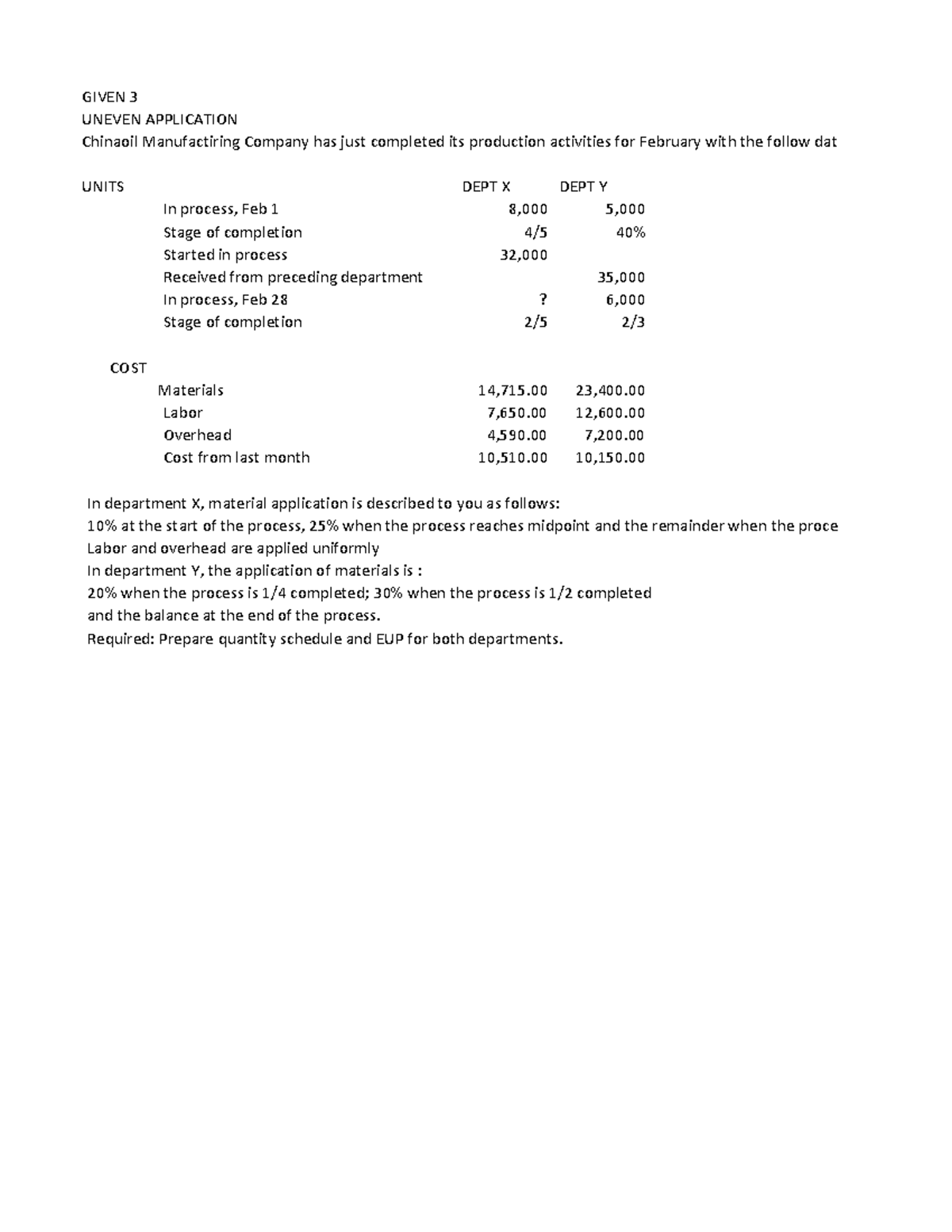 Cc - notes - GIVEN 3 UNEVEN APPLICATION Chinaoil Manufactiring Company ...