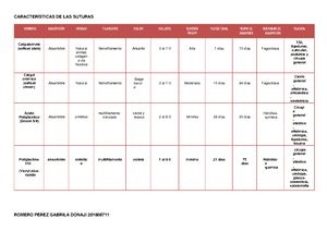 Guerins sign Español - Signo de Guerin - ARTÍCULO EN PRENSA Irfan ul ...