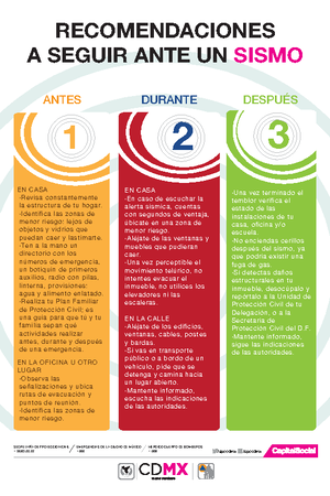 Act.A7S1M3 Signos Vitales - SIGNOS VITALES Investiga en la red los ...