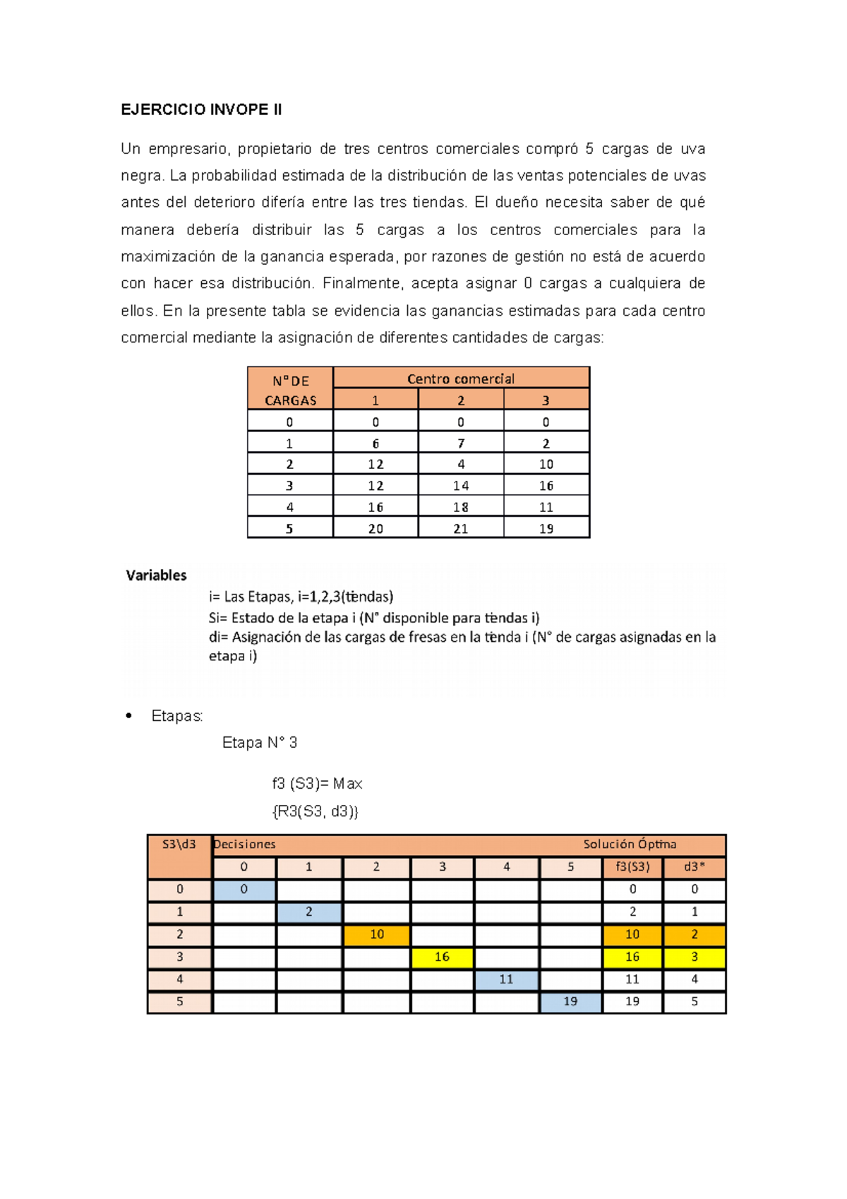 Ejercicio Invope II - Ejericico - EJERCICIO INVOPE II Un empresario, propietario de tres centros ...