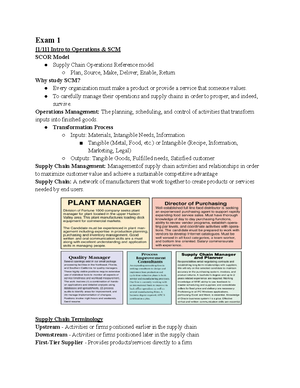 Astro 7n - Art Project 2 - TItle: Penn State Mars Campus vs University ...
