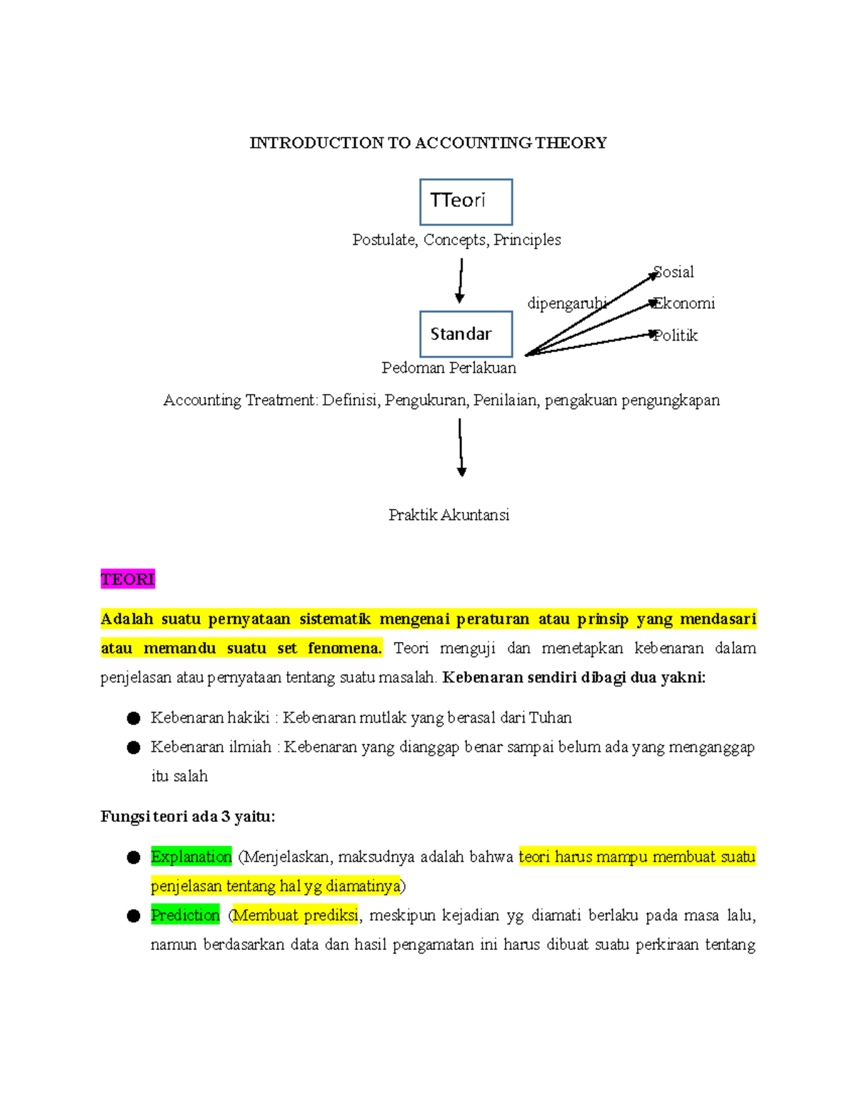 Postulat, Konsep dan Standar - INTRODUCTION TO ACCOUNTING THEORY TTeori ...