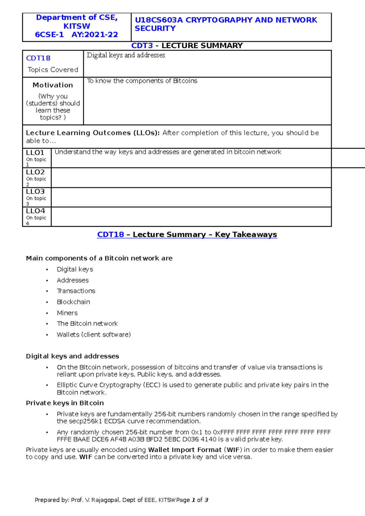 CDT18-Digitalkeysandaddresses - Department of CSE, KITSW 6CSE-1 AY:2021- U18CS603A CRYPTOGRAPHY ...