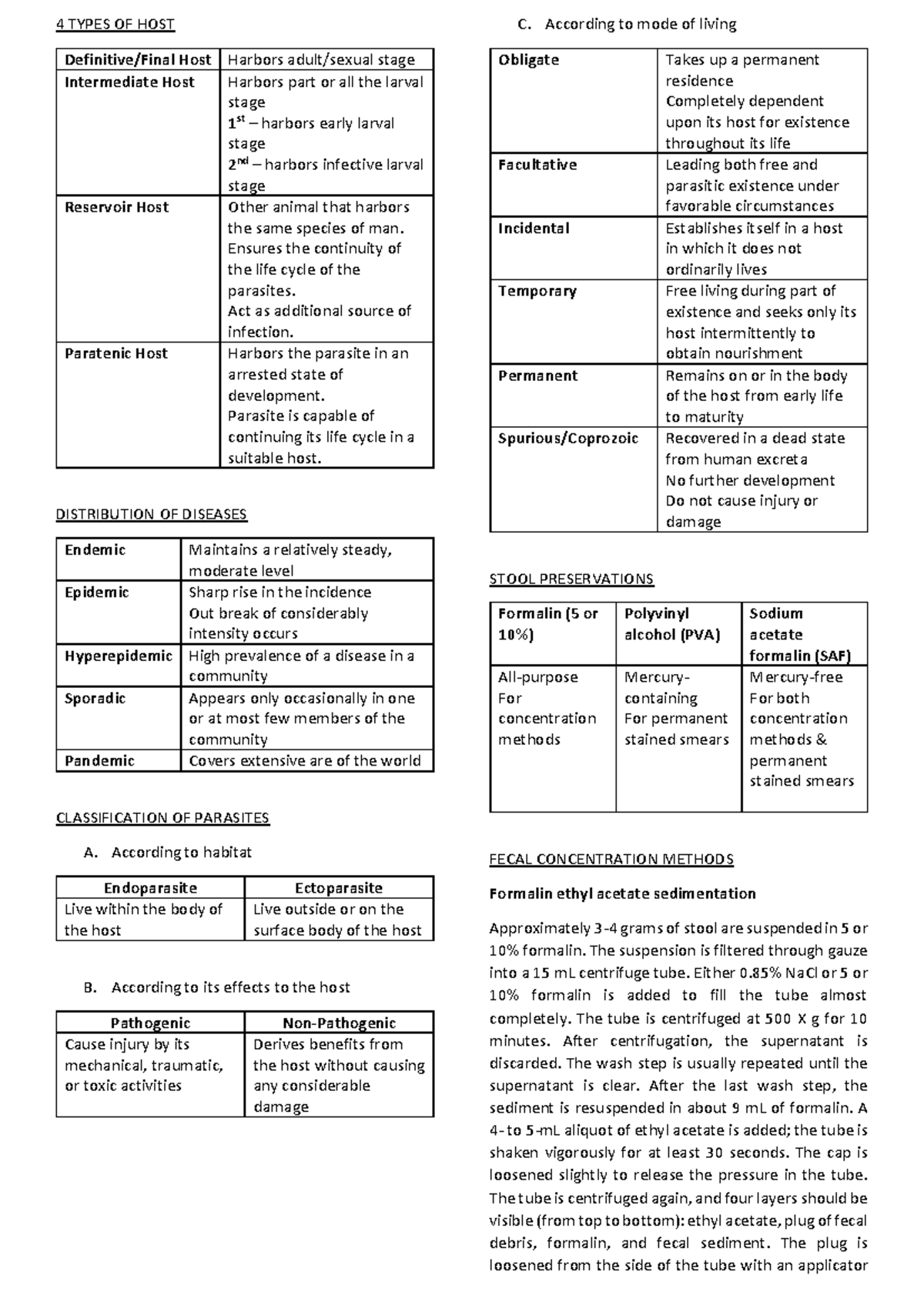 PARASITOLOGY P1 - 4 TYPES OF HOST Definitive/Final Host Harbors adult ...