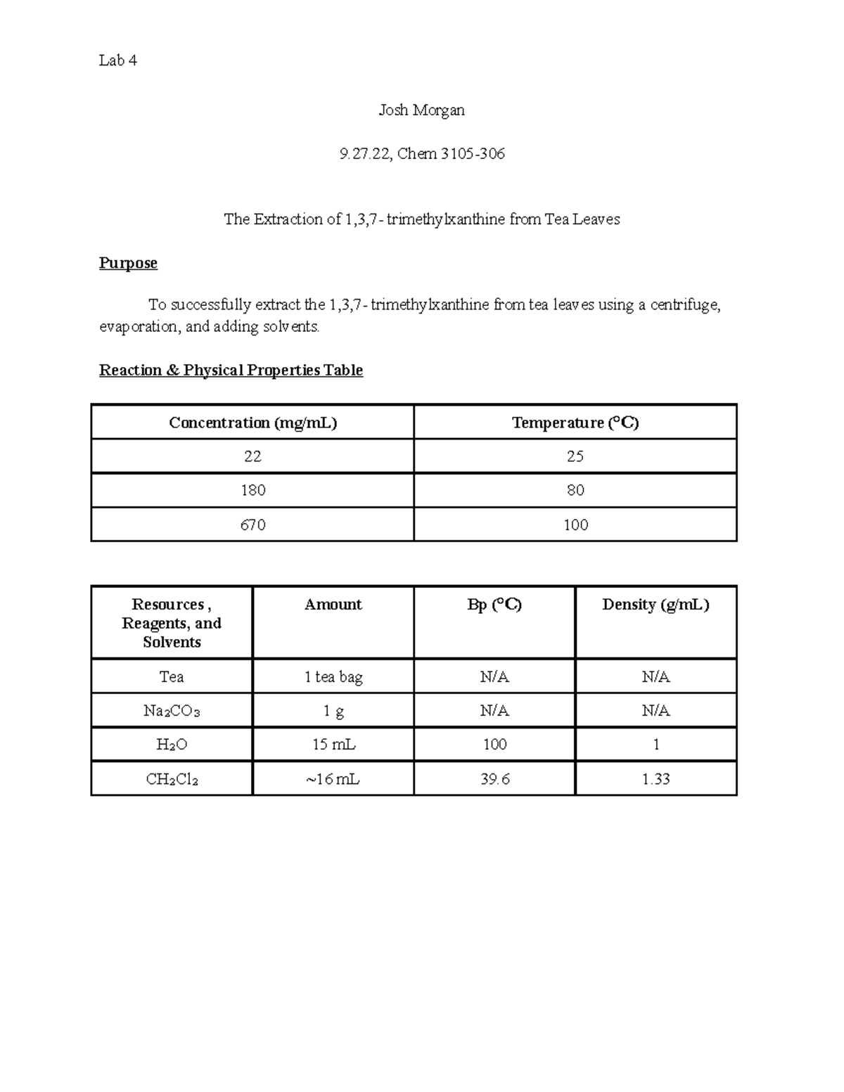 Lab 4 The Extraction of 1,3,7- trimethylxanthine from Tea Leaves - Josh ...