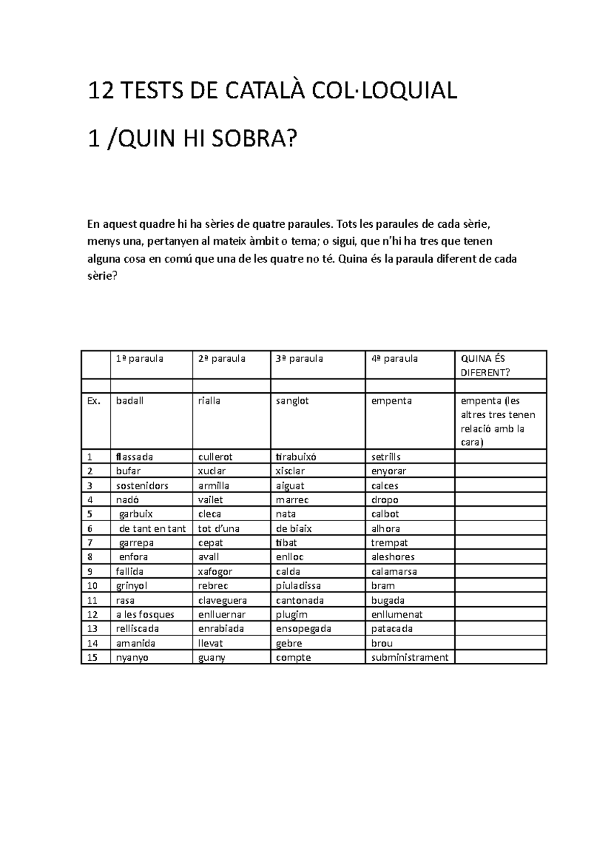 12 exercicis de català col·loquial LIC 22-23 - 12 TESTS DE CATALÀ COL ...