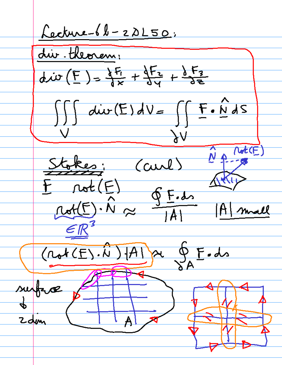 Week-6b-2DL50 - Lecture notes - Advanced Calculus - Studeersnel