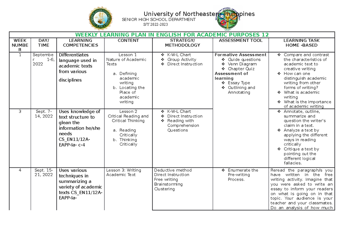Weekly PLAN eng for acads - SENIOR HIGH SCHOOL DEPARTMENT S/Y 2022 ...