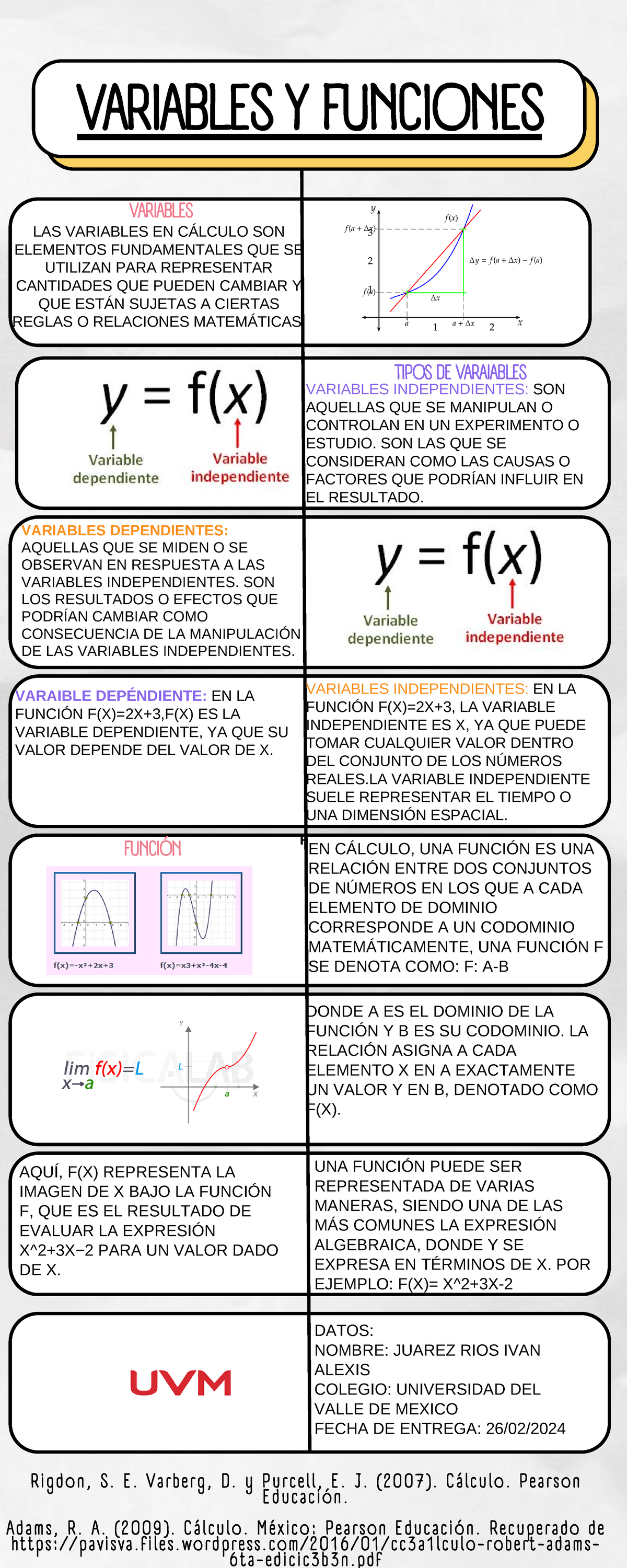 A1 IAJR - LAS VARIABLES EN CÁLCULO SON ELEMENTOS FUNDAMENTALES QUE SE ...