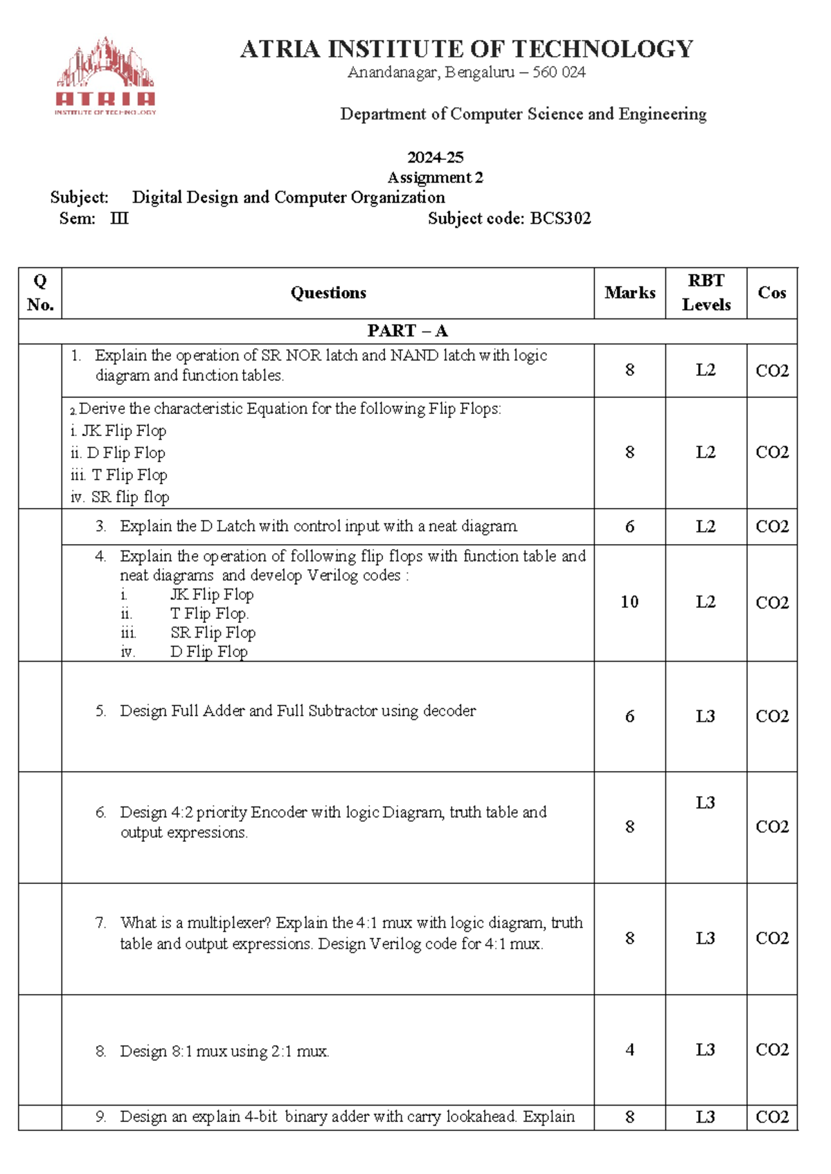 Ddco important questions 3rd sem - 2024- Assignment 2 Subject: Digital Design and Computer - Studocu