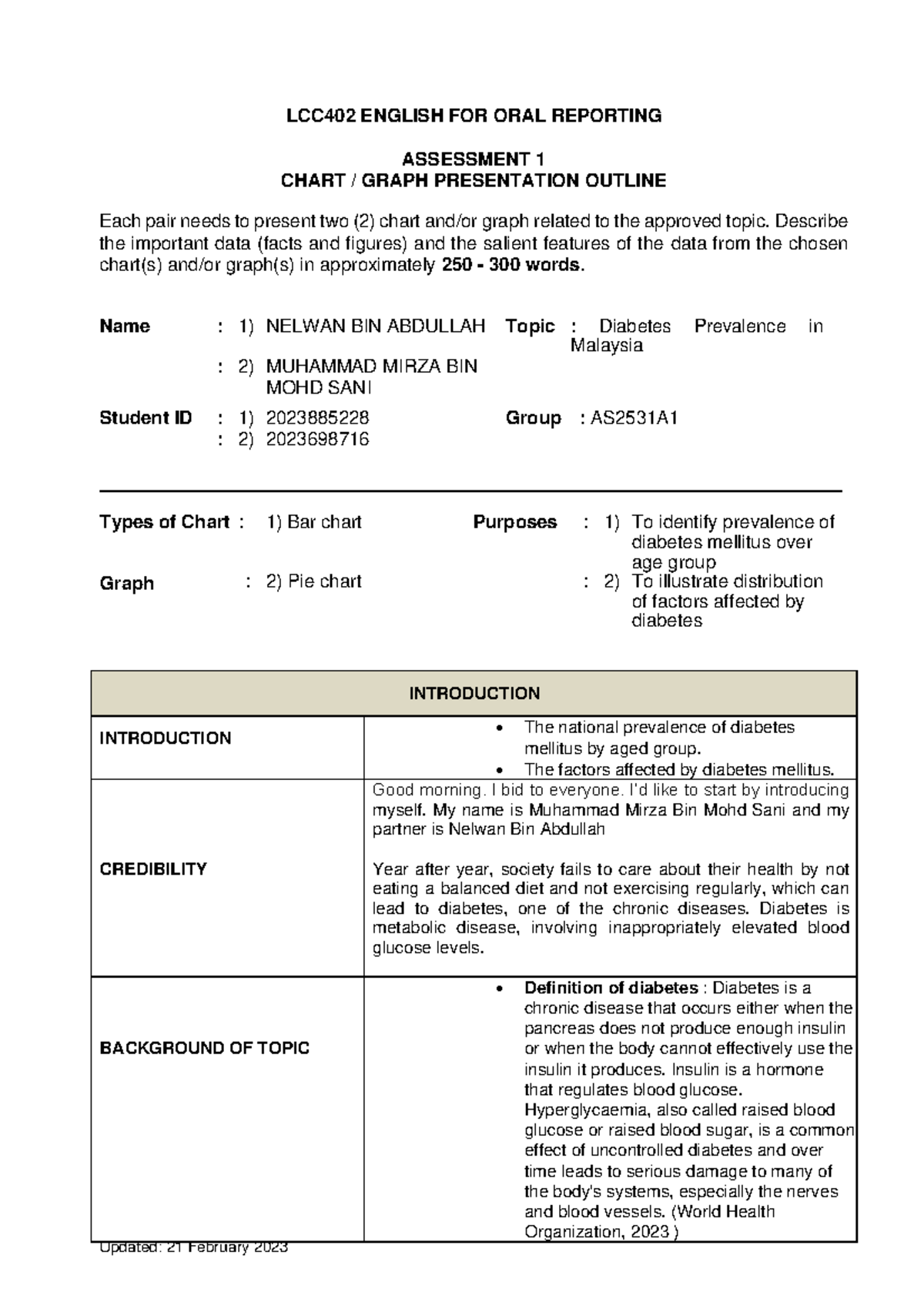 Chart & Graph Outline (Mirza & Nelwan) - LCC402 ENGLISH FOR ORAL ...