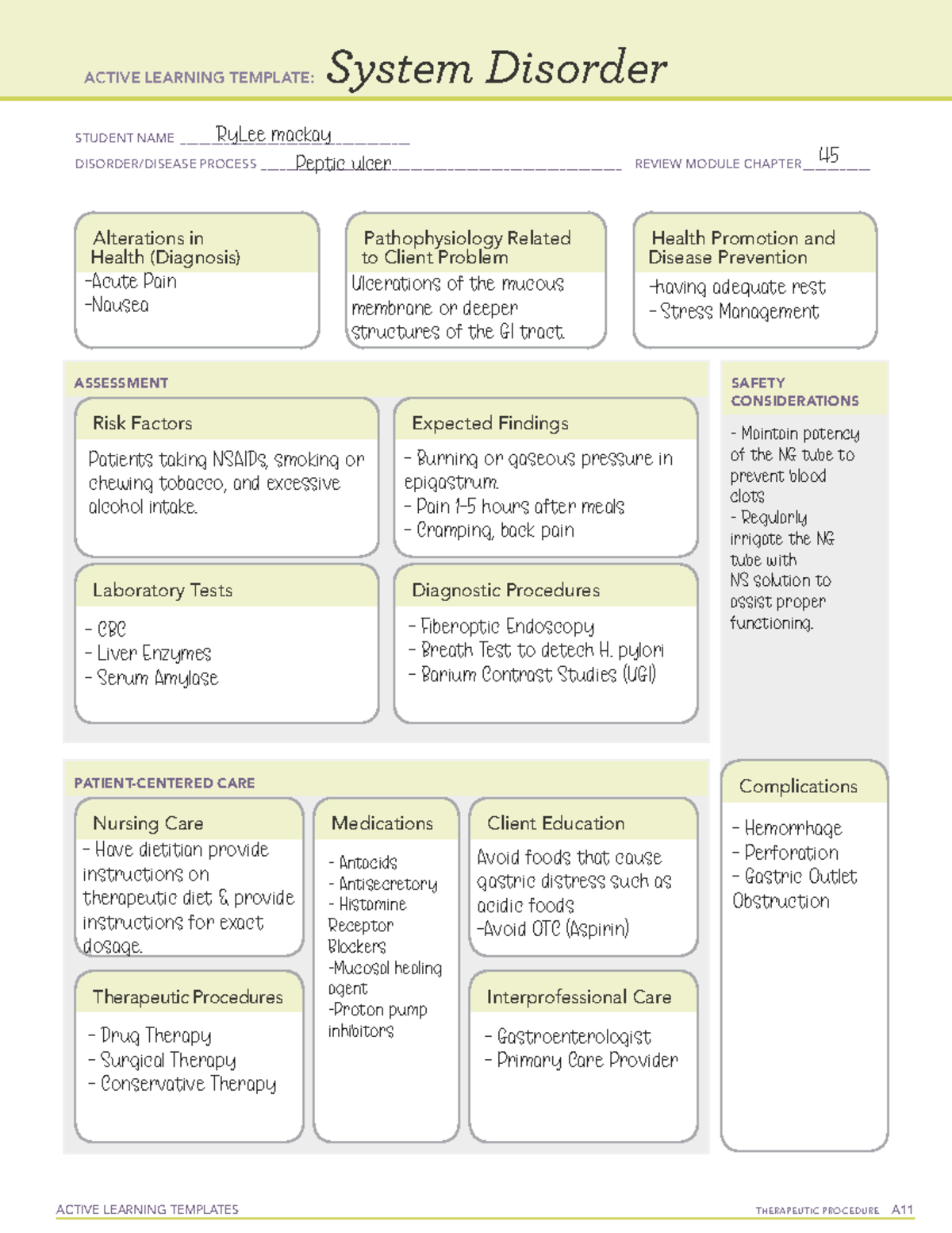 Gastro system ALT - ALTs - ACTIVE LEARNING TEMPLATES THERAPEUTIC ...