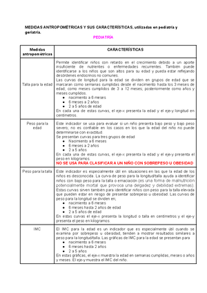 Revista Del Consumidor Julio 2023 - z gob/profeco Consejo Editorial ...