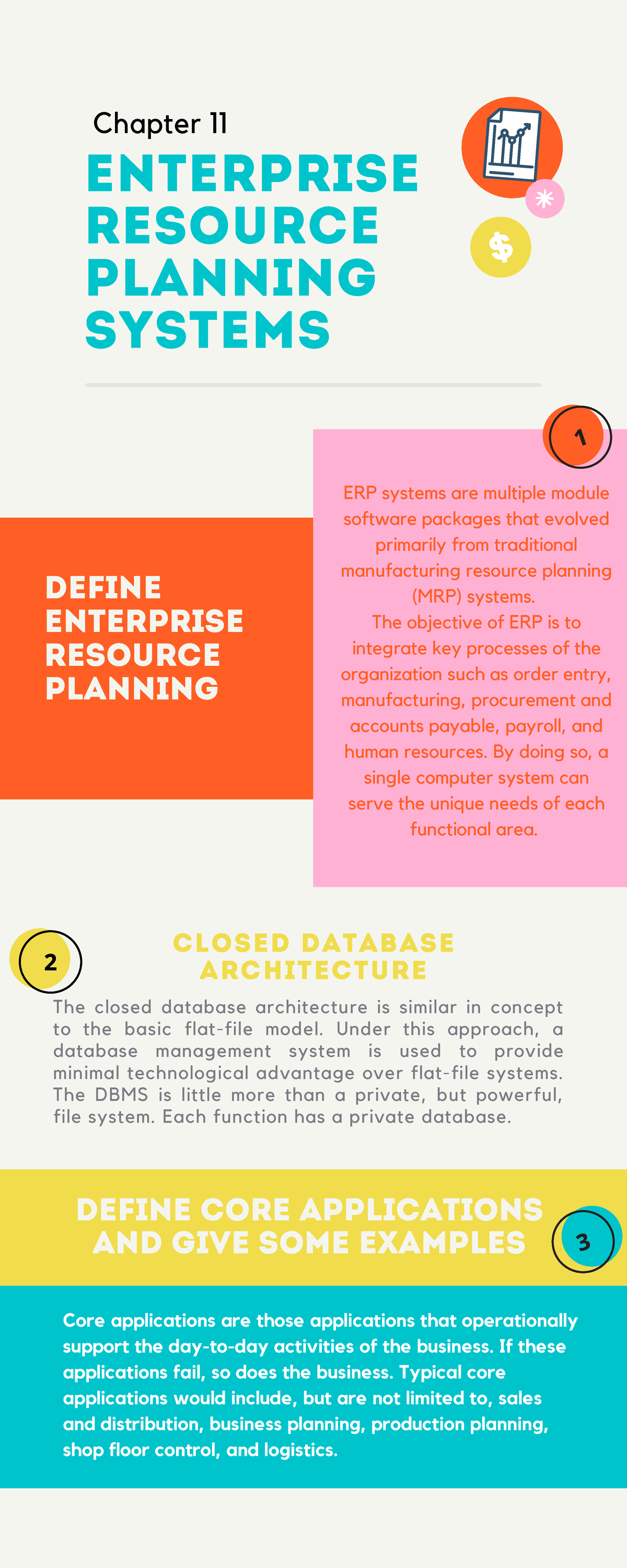 Ch 11 Enterprise Resource Planning Systems Enterprise Resource