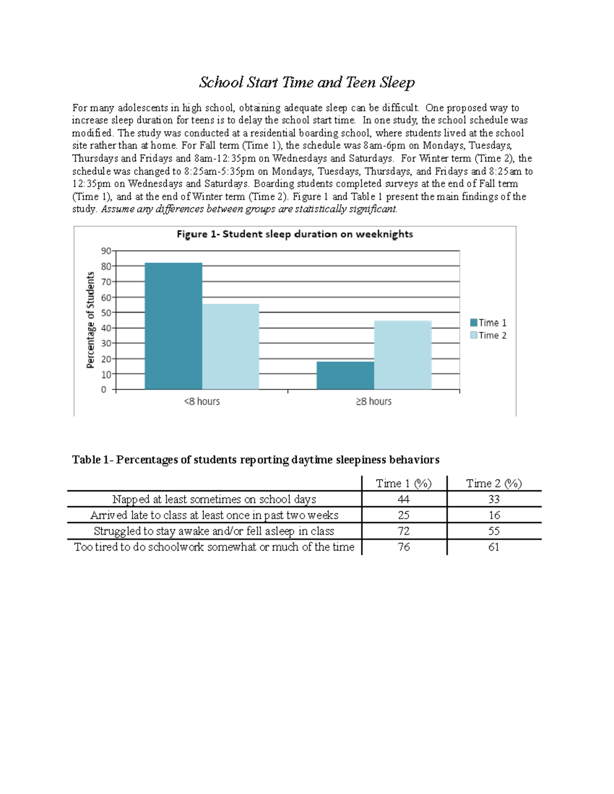 Student Handout School Start Times Week3Group - School Start Time and ...