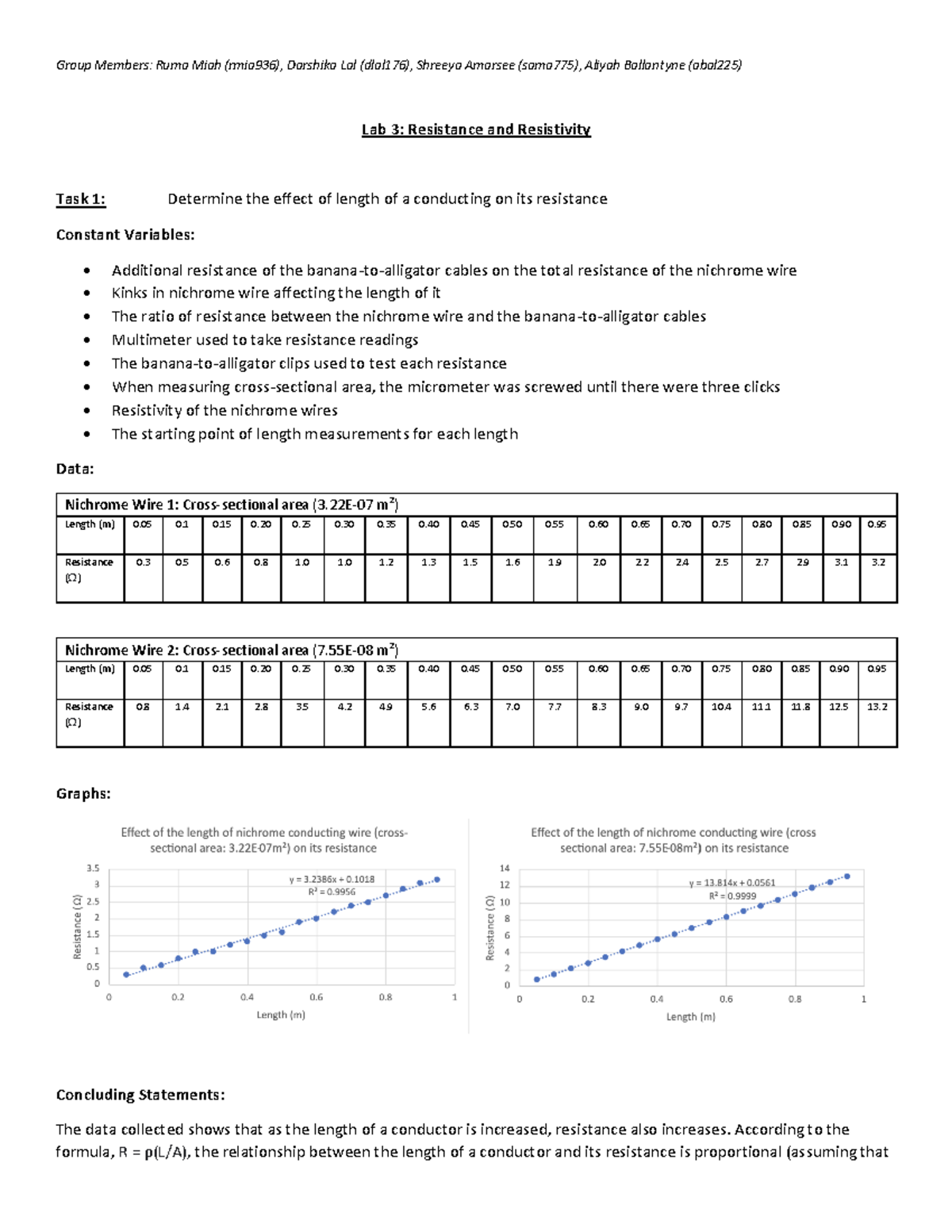 Physics Lab 3 Report-1 - Lap Report 3 - Group Members: Ruma Miah ...