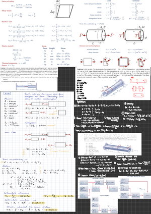 Equations 2 - Equation sheet - AME 20241: Solid Mechanics Spring 2023 Exam 2 Equation Sheet ...