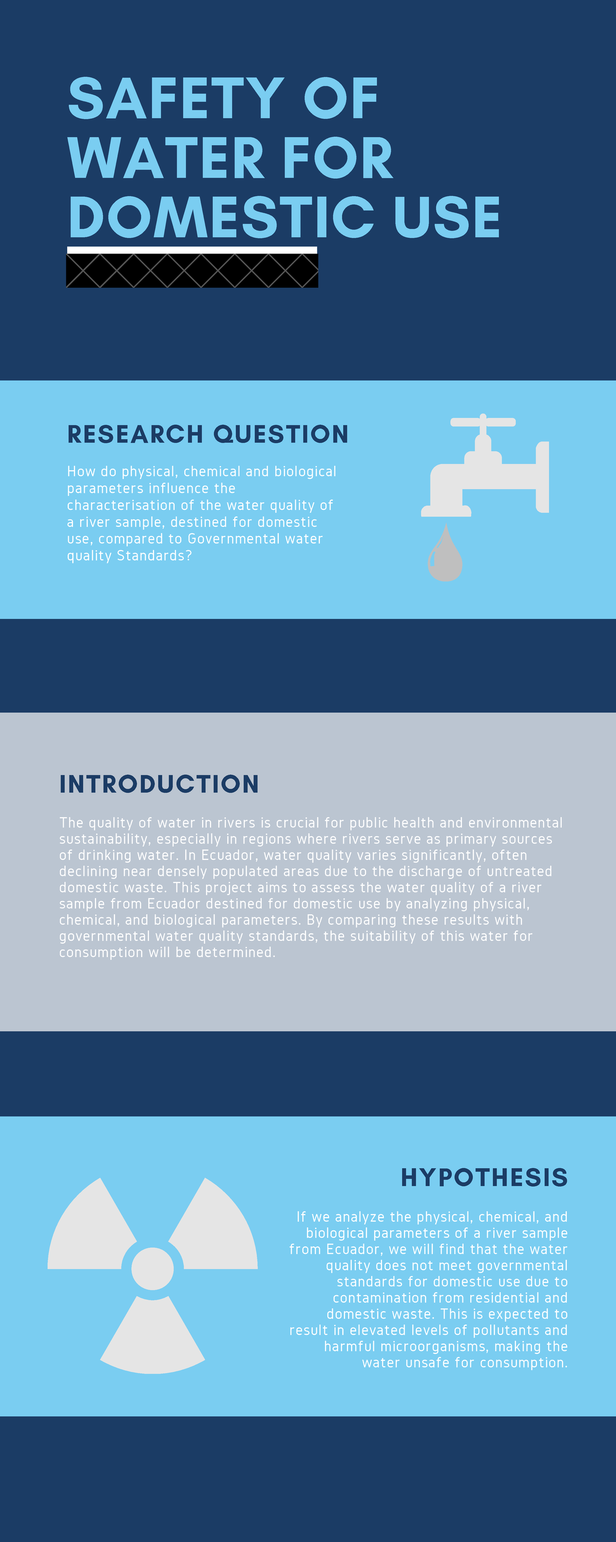 Safety of water for domestic use - If we analyze the physical, chemical ...