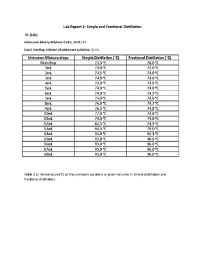 Lab Report 6 - Acid Base Extraction - Organic Chemistry I Lab 23 March ...
