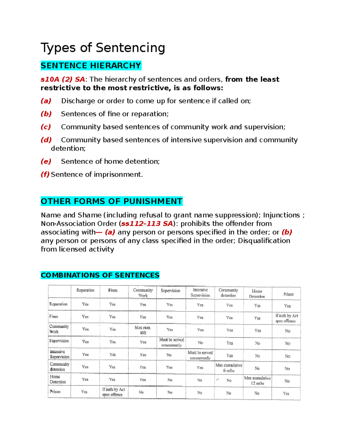 4 Types of Sentencing - Types of Sentencing SENTENCE HIERARCHY s10A (2 ...