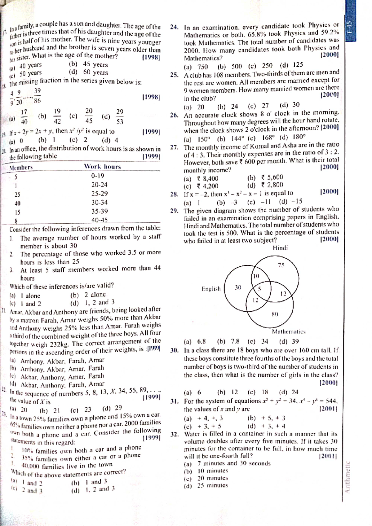 Arithmetic 2 - B.Sc.Mathematics - Studocu