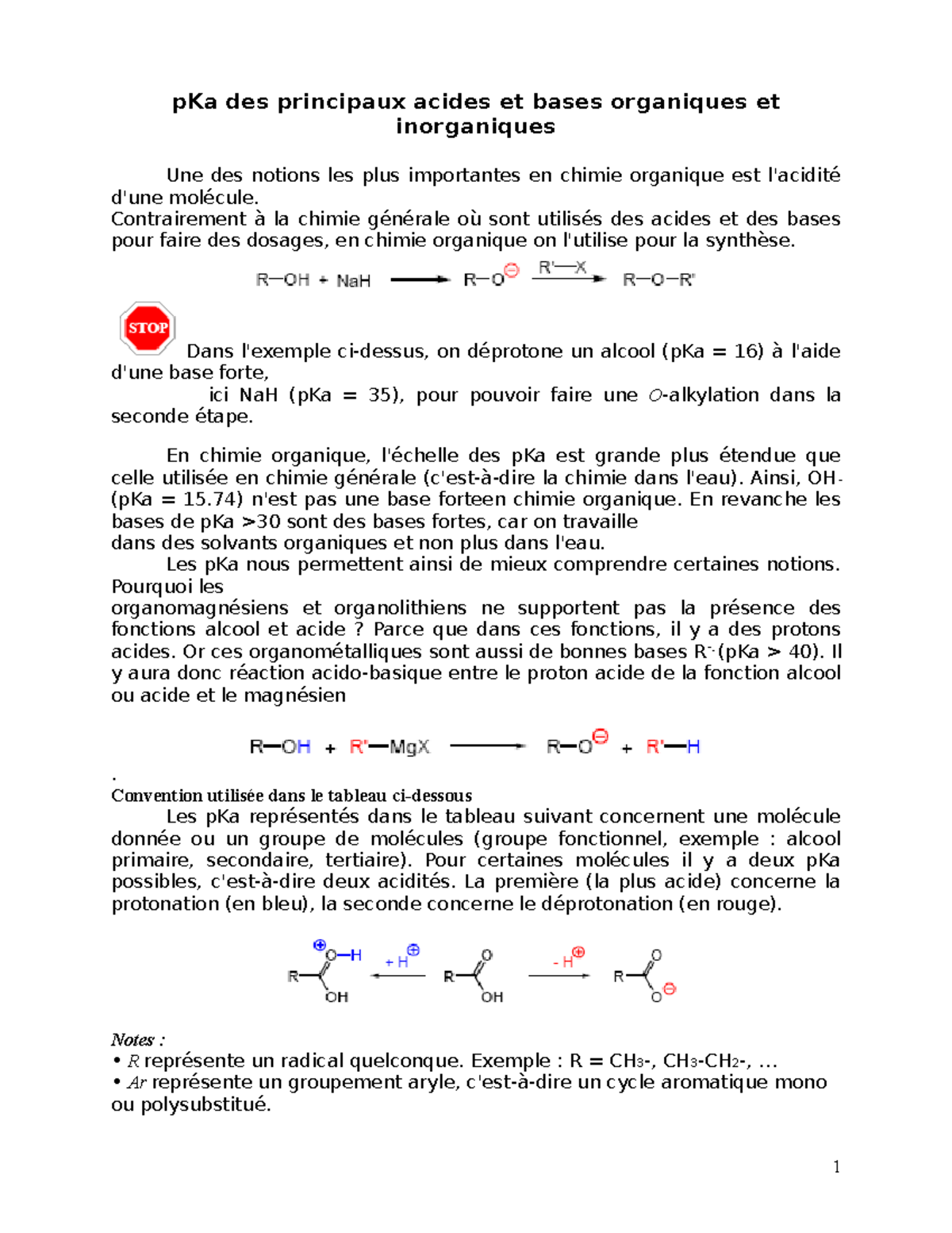 PKA Complexes - pKa des principaux acides et bases organiques et ...