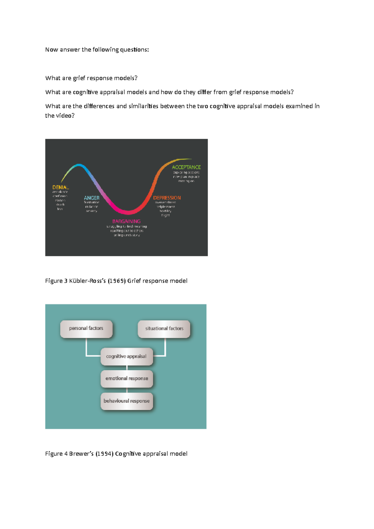 Grief response models - in depth notes as part of the dd102 module, all ...