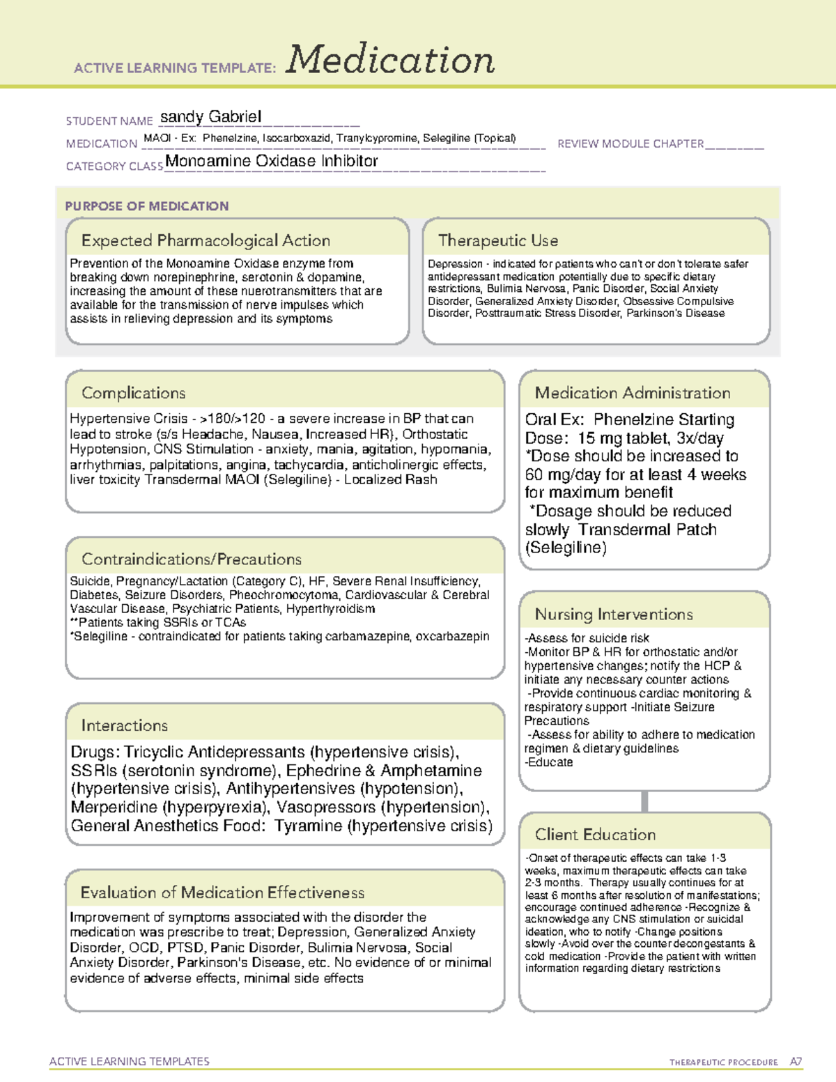 MAOI Sandy - mental health - ACTIVE LEARNING TEMPLATES TherapeuTic ...