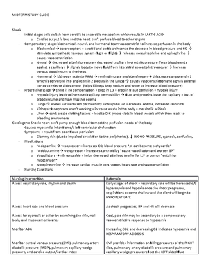 Acute Intracranial Conditions chapter summary - Tyerman: Lewis's ...