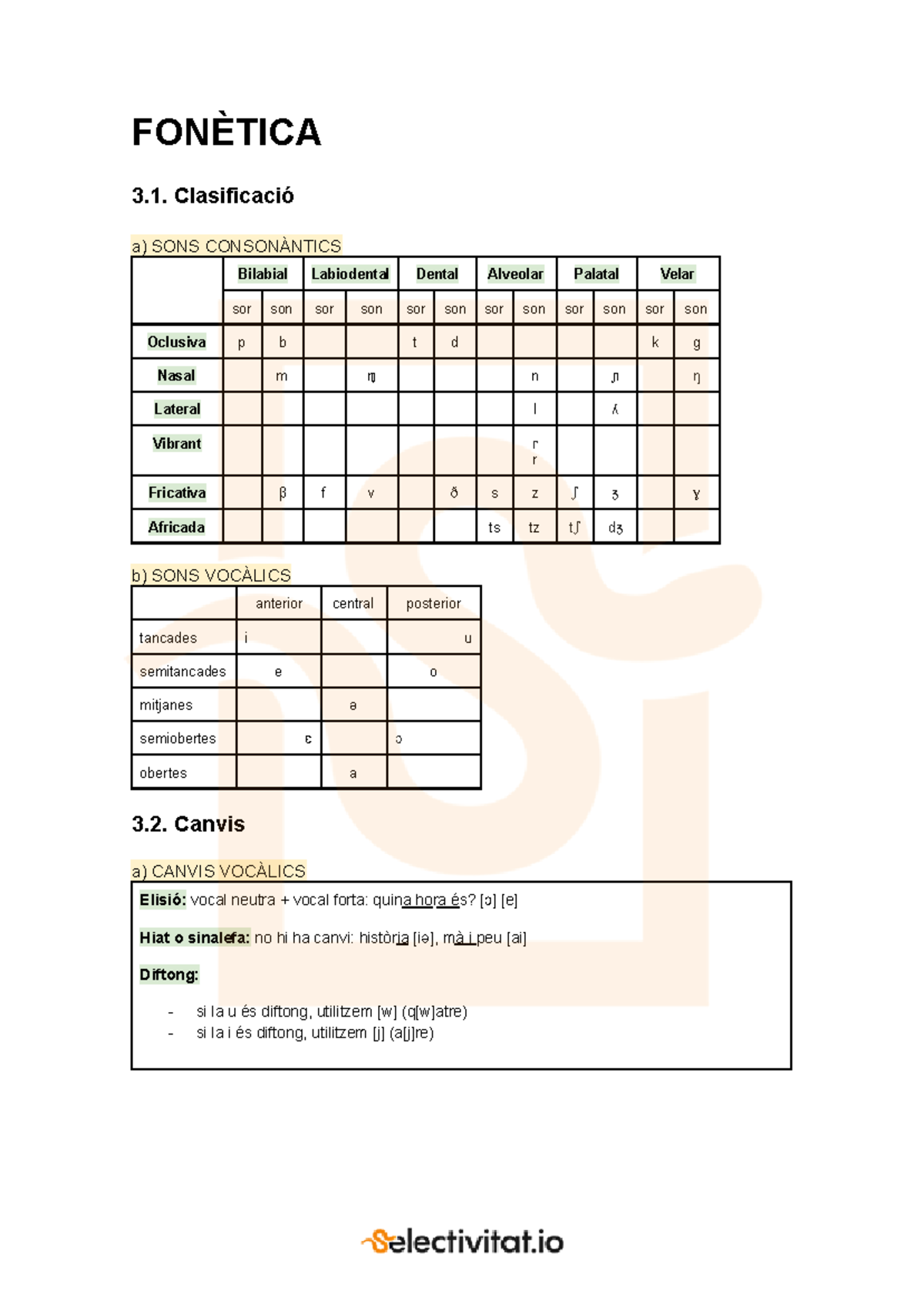 Resum-llengua-catalana 0 jjndnwbcwidbci weovbewbwovbvw - FONÈTICA 3. Clasificació a) SONS - Studocu