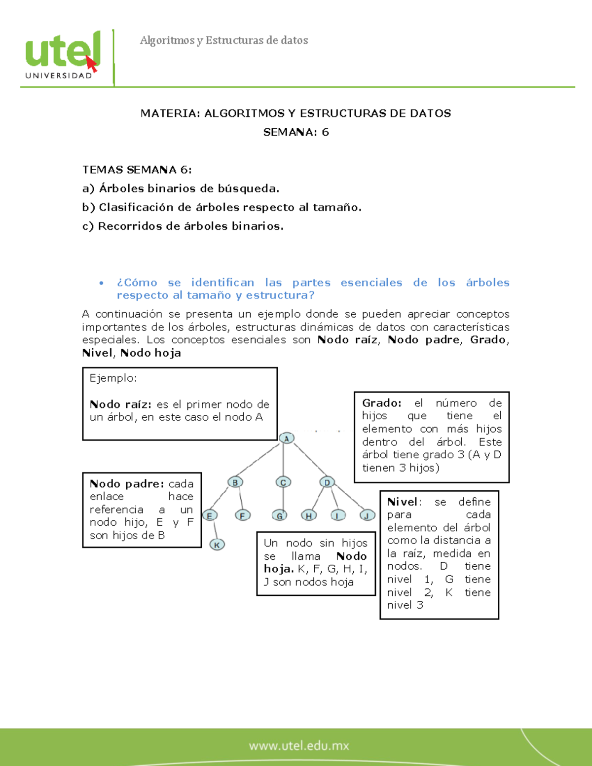 Semana 6 algoritmos - Algoritmos y Estructuras de datos MATERIA ...